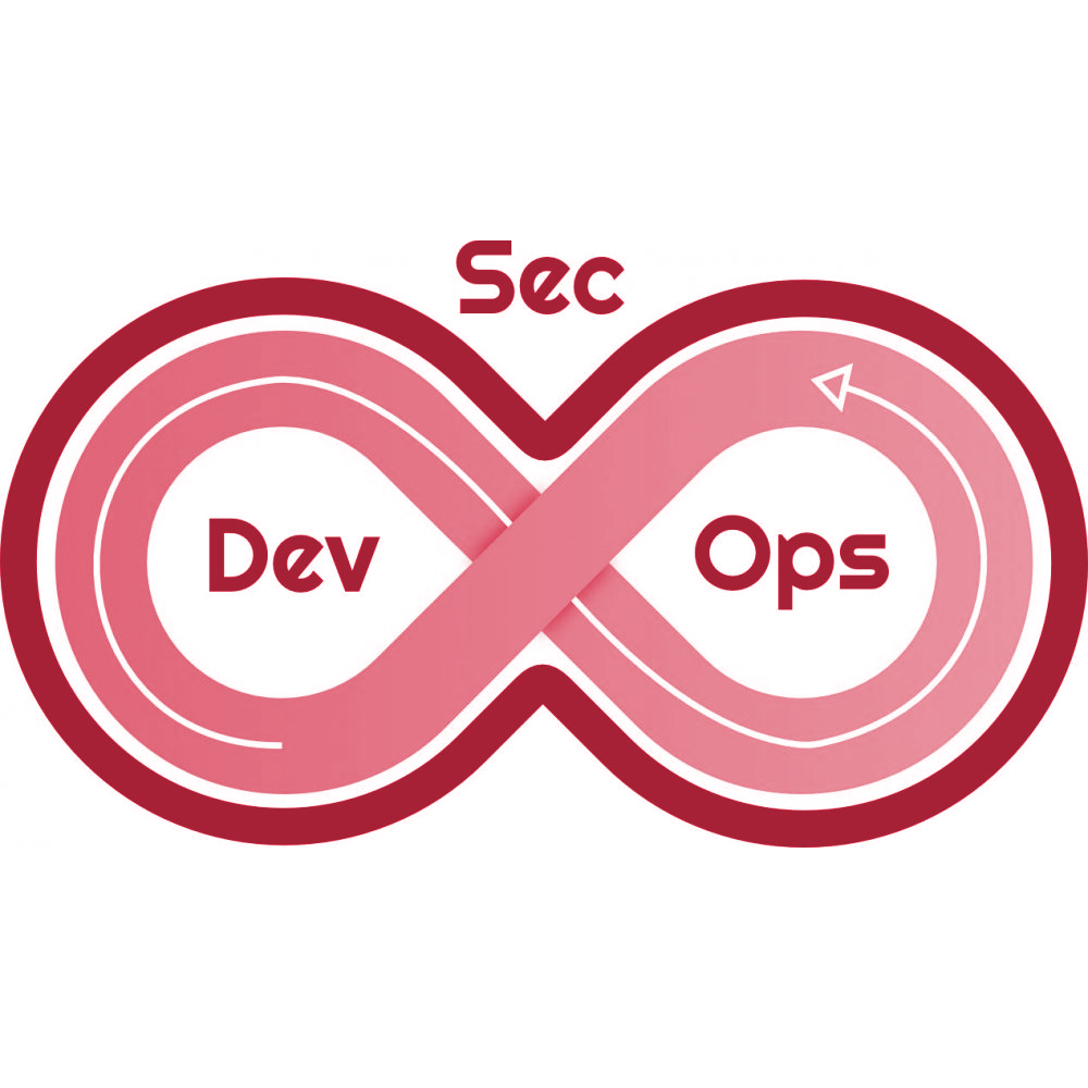 Dynamic Application Security Testing (DAST) for Mobile Apps